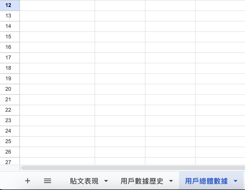 利用 Google App Script 串接 Threads API 並且用 Looker Studio 視覺化 | Darrell TW