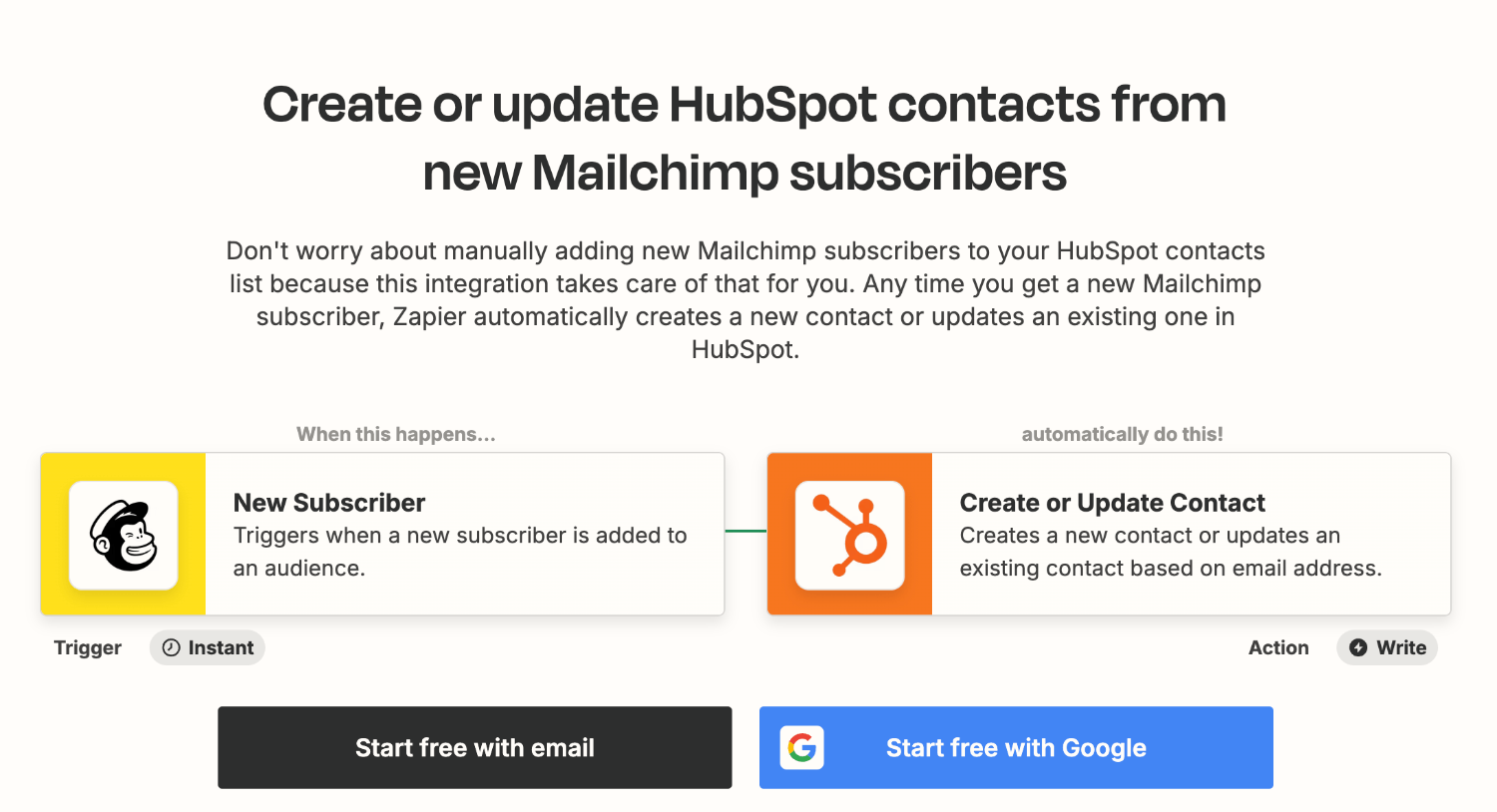 行銷科技工具之間的串接 | Darrell Martech