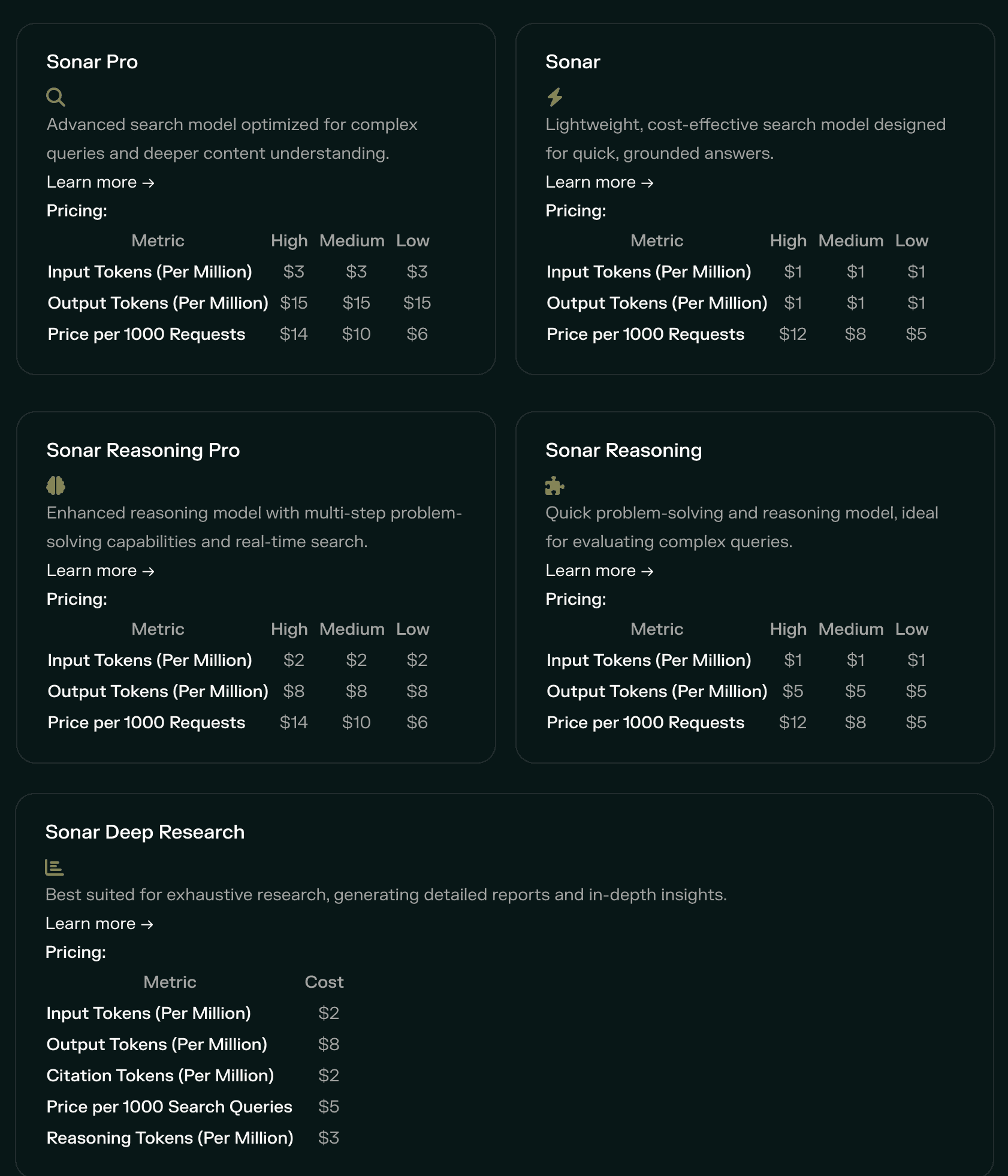 n8n Perplexity 節點教學 | Darrell TW | n8n、Automation、Martech