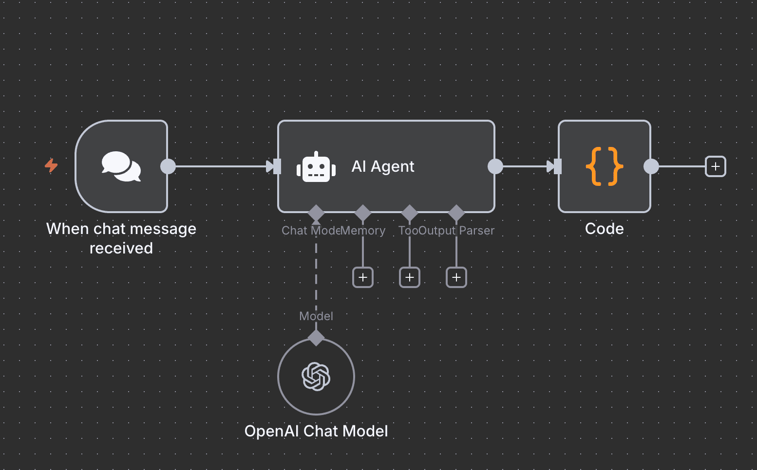 n8n Structured Output Parser 節點教學 - AI 輸出格式化 | Darrell TW | n8n、Automation、Martech
